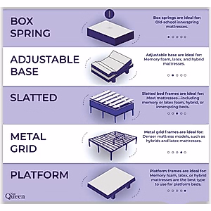NapQueen 10 Inch Victoria Hybrid Full Size, Cooling Gel Infused Memory Foam and Pocket Spring Mattress, Bed in a Box, White
