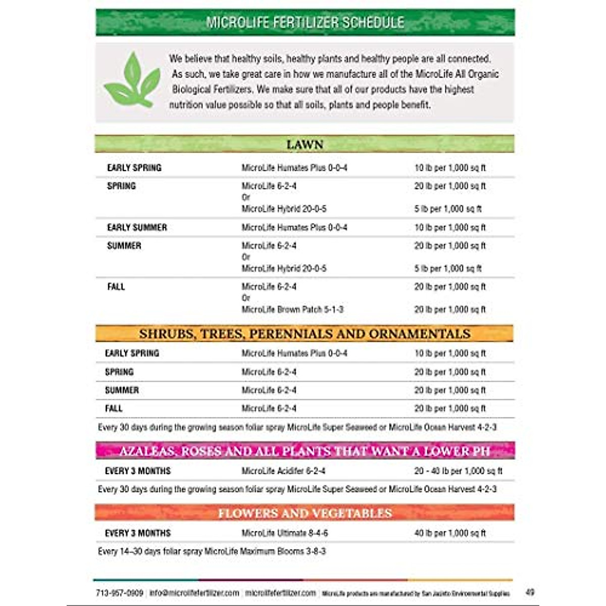 MicroLife Multi-Purpose (6-2-4) Professional Grade Granular Organic Fertilizer for All Plants All the Time, 40 LBS