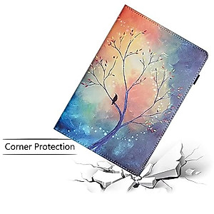 Compatible with/Replacement for Tablet PC Samsung Galaxy Tab A8 10.5 inch 2021 SM-X200/X205/X207 PU Leather Flip Cover Stand Wallet Case XXLZCX (3)