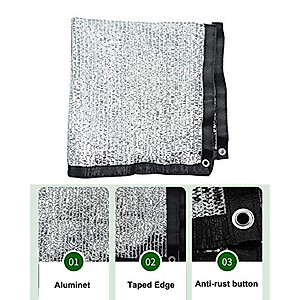75％ Aluminet Shade Cloth for Patio,Silver Sunblock Net Mesh Fabric for Garden Plant Greenhouse,10x10ft 10x13ft 10x16ft 13x16ft 16x16ft 20x30ft 23x26ft 30x30ft 33x39ft 39x66ft