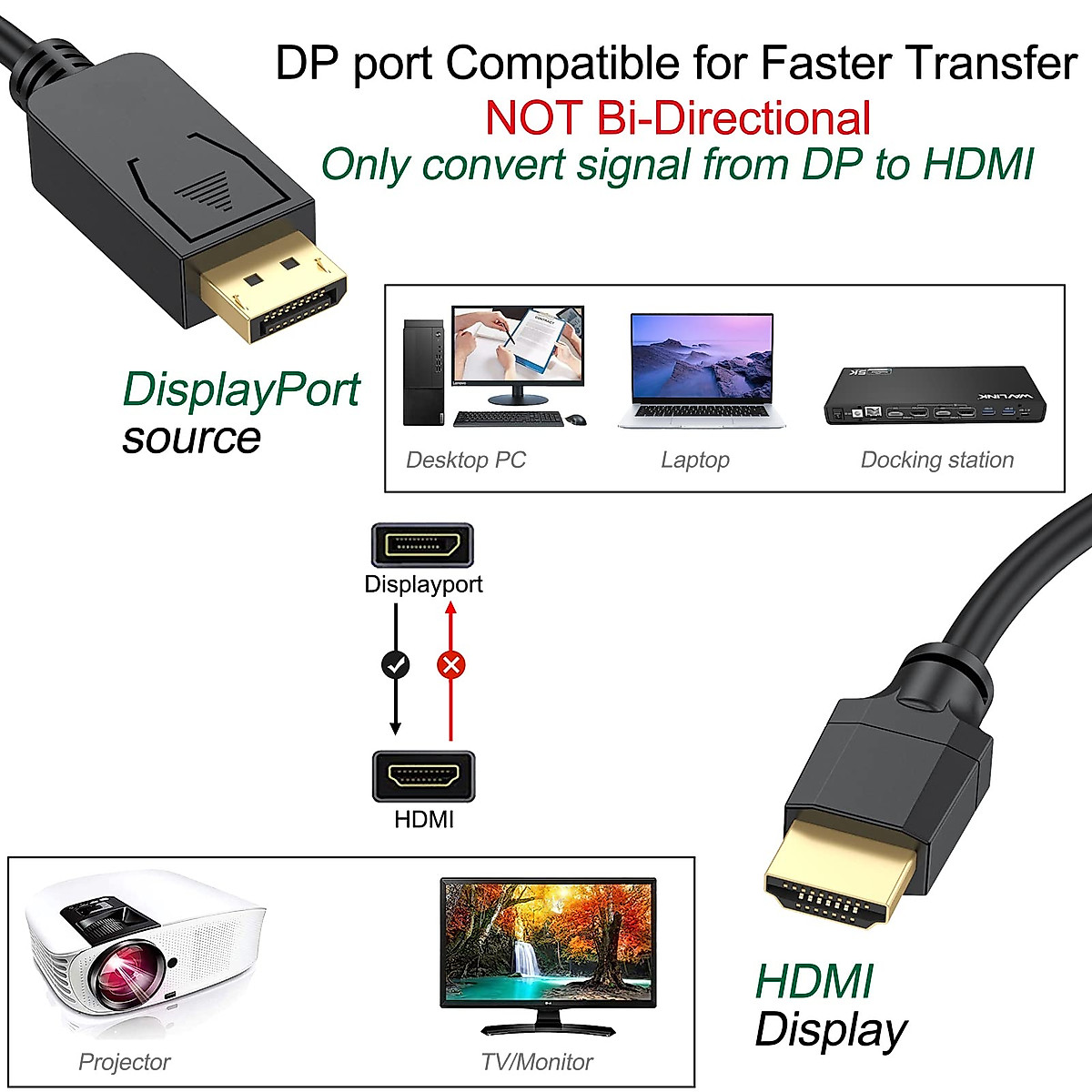 4K DisplayPort-DP to HDMI Cable 25FT, UVOOI 25 Feet Display Port to HDMI Cable Adapter, 4K&3D, 28AWG, 7.62M for HDTV, Monitor, Projector