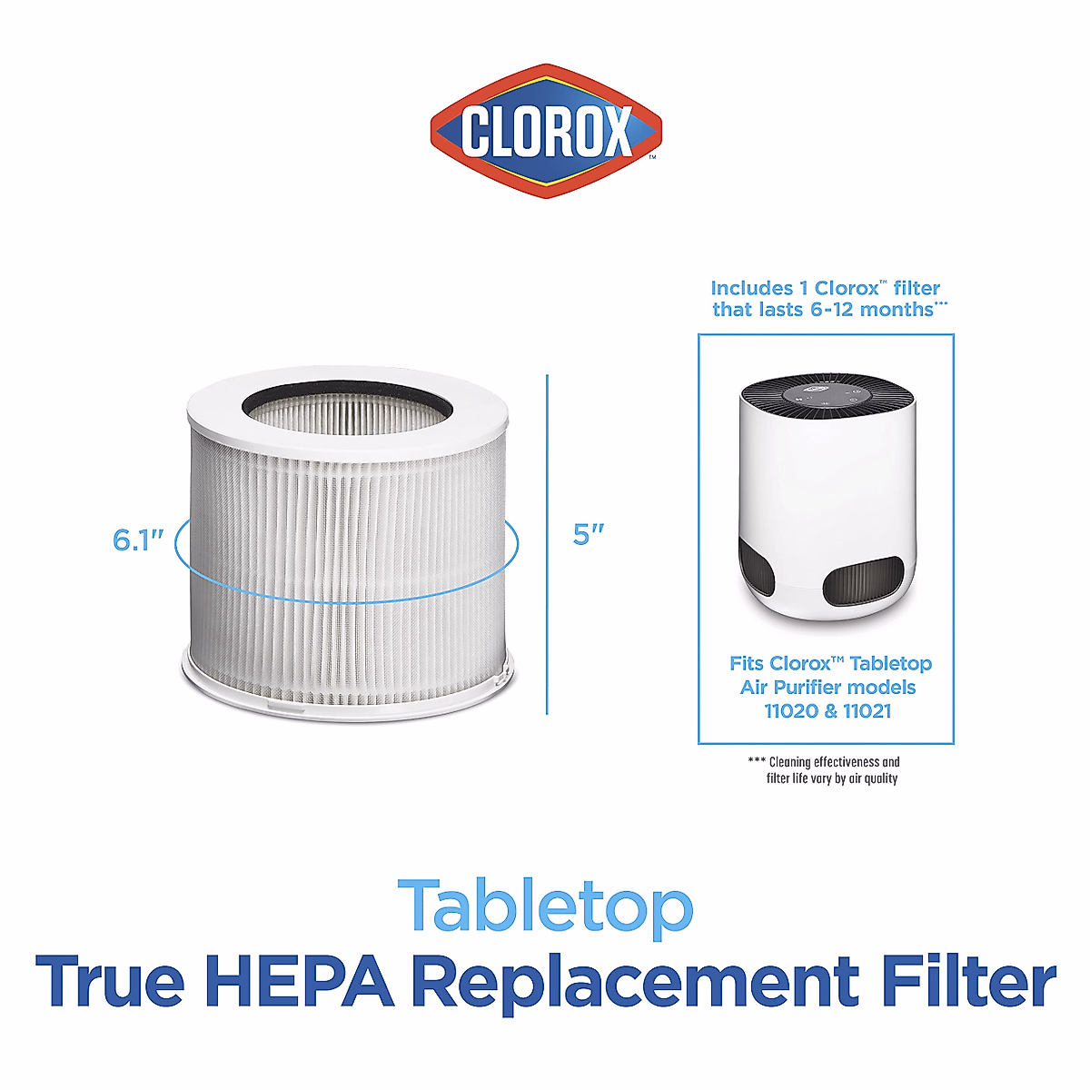 Clorox Tabletop Air Purifier True HEPA Replacement Filter, 200 Sq. Ft. Capacity, Removes 99.97% of Allergens up to 0.1 Micron, Compatible with 11020 & 11021, 1 Count (12020)