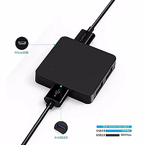 SJYDQ Super Speed 4 Port USB HUB 3.0 Portable OTG HUB USB Splitter with Micro B Power Port for MacBook Laptop PC Tablet