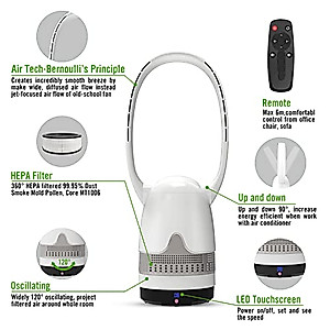 Mitcent Air Purifier Fan 26-Inch, with H12 HEPA Filter, Bladeless Tower Fan for Bedroom, Home and Office, MT1004 White
