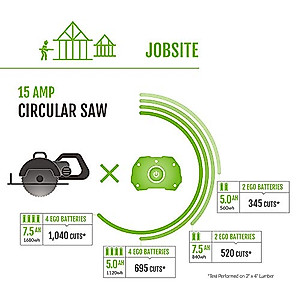 EGO Power+ PST3040 3000W Nexus Portable Power Station for Indoor and Outdoor Use Battery Not Included Silver