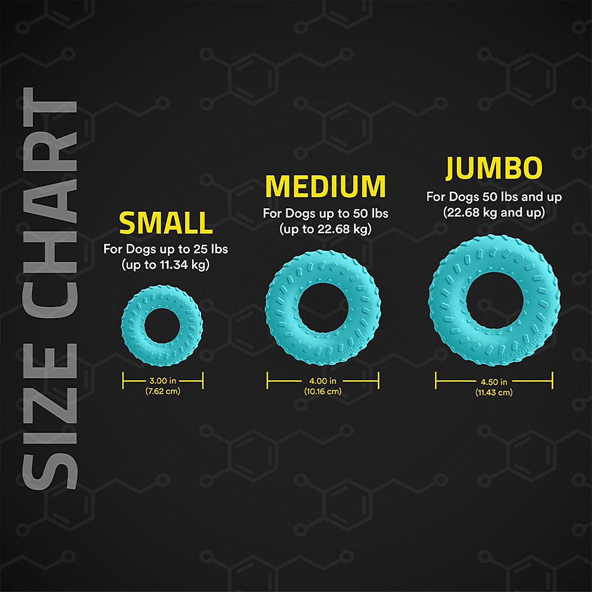 Playology Dual Layer Ring Toy for Large to X-Large Dogs 50lbs & up | Engaging All-Natural Peanut Butter Scented Durable Dog Chew Toy for Power Chewers | Easy to Clean, Interactive & Non-Toxic