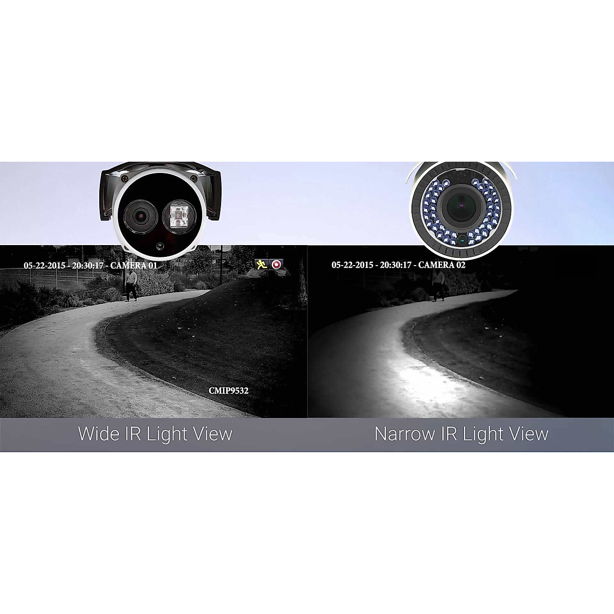 HDView License Plate Camera, 4-in-1 (TVI/CVI/AHD/960H) Bullet Camera, 2.4MP Full HD 1080P Security Camera with IR Night Vision, Long Range 5-50mm Lens Surveillance Camera, WDR, HLC