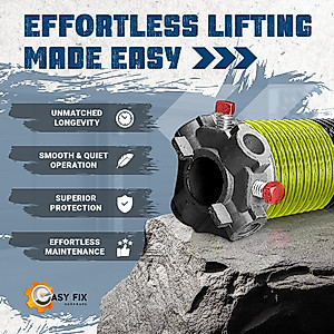 Garage Door Torsion Spring 207x1.75x30 Replacement - 1" Nylon Bushing, Winding Bars, Gloves, & Manual Precision E-Coating 5-Year Warranty Min. 30,000 Cycles for Right Side of Garage Door (Black Cone)