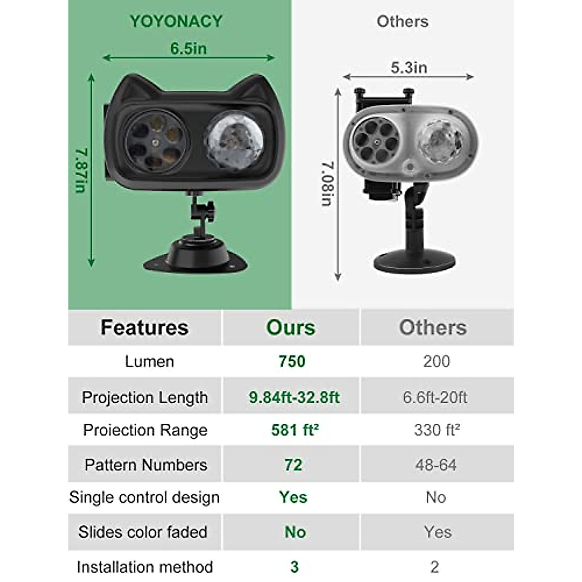 Christmas Projector Lights Outdoor - Holiday Projector Lights Outdoor with 72 Patterns,3D Ocean Wave,Waterproof with Remote Timer for Halloween Christmas Birthday Party Holiday Decorations