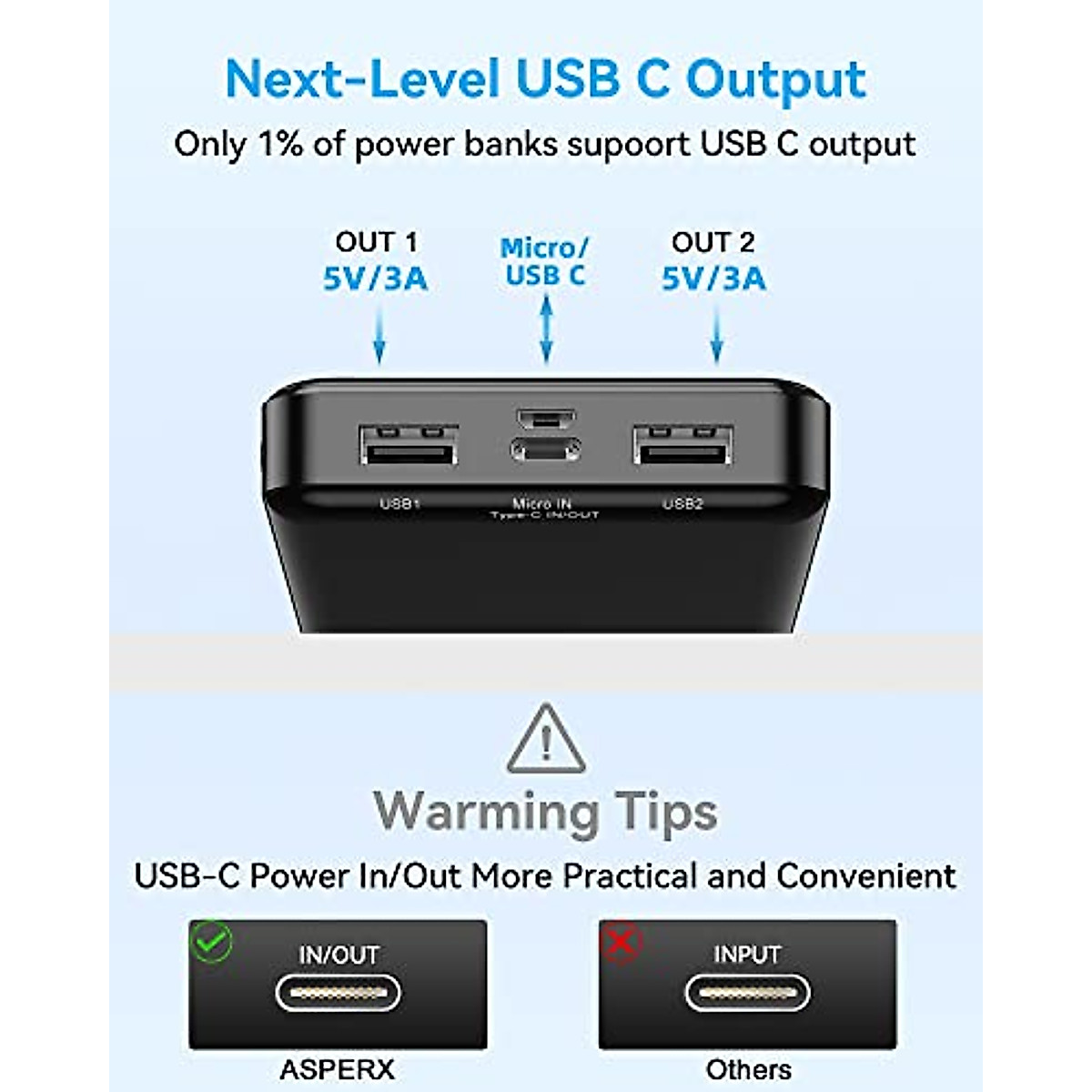 AsperX, Power Bank, 15000mAh, 2-Pack, Rechargeable Battery Pack for Heated Vest, Jackets, USB-C Out and in, Dual USB A, External Battery Pack for iPhone, Samsung, Android, and More