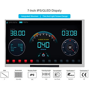 waveshare 7inch IPS Display 1024x600 Pixel, Integrated Thin and Light LCD with Adapter Board, for Raspberry Pi/Jetson Nano/Windows/PC, Support Windows/Linux/Android (No Touch Screen)