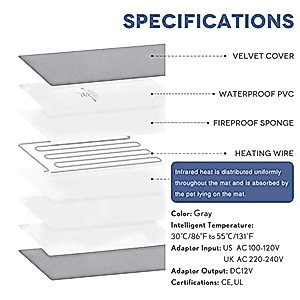 Super Large Dog Heating Pad, Electric Heated Pet Bed with Timer and Temperatures, Waterproof Safety Heated Cat Bed, King Size Heating Pad for Dogs