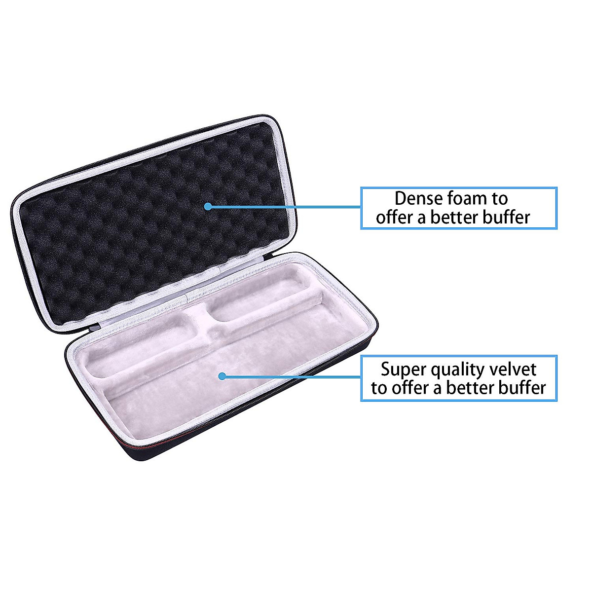 LTGEM EVA Hard Case for Numark DJ2GO2 Touch or Numark DJ2GO2 Pocket DJ Controller - Travel Protective Carrying Storage Bag