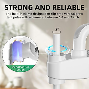 Simple Deluxe Clip Fan, 6-Inch Grow Tent Fan, Monkey Fan, Adjustable 90° Angles, 15W, 2-Speeds Control, 2 Pack