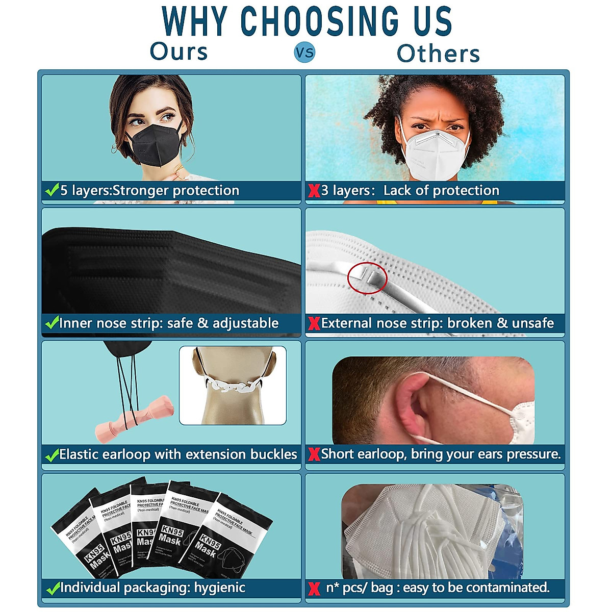 ChiSip Kn95 Face Masks 50 pack, Individually Wrapped Cup Dust Safety Masks 5 Layer Protection Mask for Adult, Men, Women, Indoor, Outdoor Use, Black