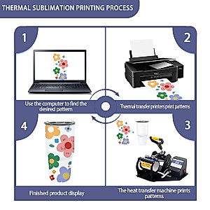 YOUKE OLA 10 Pack Sublimation Tumbler Blank Bulk Stainless Steel Double Wall Vacuum Insulated Coffee Travel Tumbler Car Cups with Shrink Wrap & Straws, White 30oz