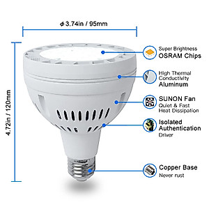 LED Pool Light for Inground Pool, 12V 50W 5000LM Daylight White Swimming Pool LED Light Bulb Replacement for 300~800W Traditional Bulb, Fit in for Pentair and Hayward Pool Light Fixtures