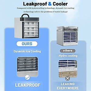Portable Air Conditioner, Upgraded Mini Personal Anti-leakage Water Ice Cooling Air Cooler Fan with 3 Speeds, Small for Room Bedroom Office Home Tent