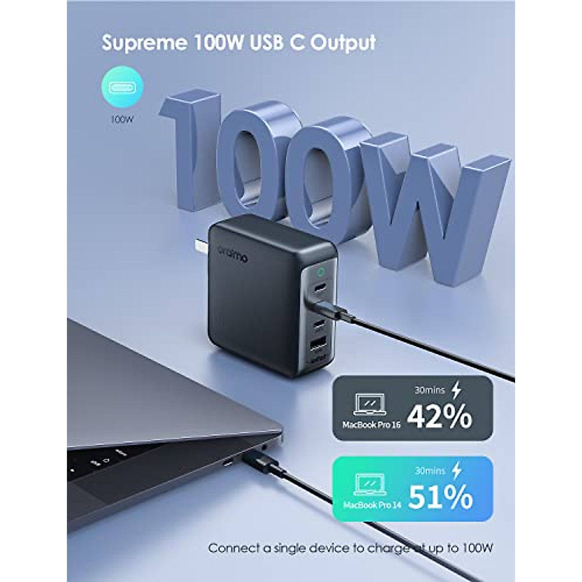 oraimo USB C Charger, HyperGaN 120W Charger, PPS 4-Port Fast Compact Foldable Wall Charger Suitable for MacBook Pro/Air, iPad Pro, Galaxy S22/S21 (Blue)