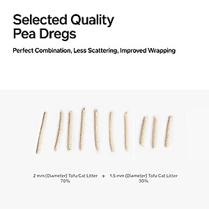 pidan Tofu Cat Litter Clumping,Flushable,Ultra Absorbent and Fast Drying, 100% Natural Ingredients Litter,Solubility in Water,Really Dust-Free,Less Scattering (5.3lb×1bag)