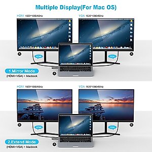 USB C Docking Station for Laptop, USB C Hub 10 in 1 USB C Adapter Docking Station with 4K HDMI & VGA, 3 x USB 3.0, Gigabit Ethernet RJ45 LAN, USB C PD, SD/TF Card Reader, 3.5 mm Audio/Mic