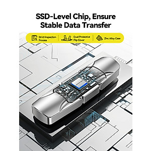 MOVE SPEED 1TB Solid State Flash Drive 570MB/s High Speed Type C + USB 3.2 Drive Dual Port, Thumb Drive Compatible with iPhone 15, 16 Series/Android Phone/MacBook/Audio/Smart TV