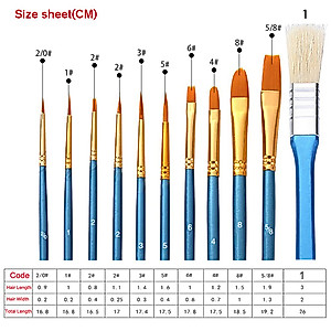 Foeran Paint Brushes Set,30 Pcs Round Pointed Tip Paintbrushes Nylon Hair Artist Acrylic Paint Brushes for Acrylic Oil Watercolor,Face Nail Art,Miniature Detailing and Rock Painting