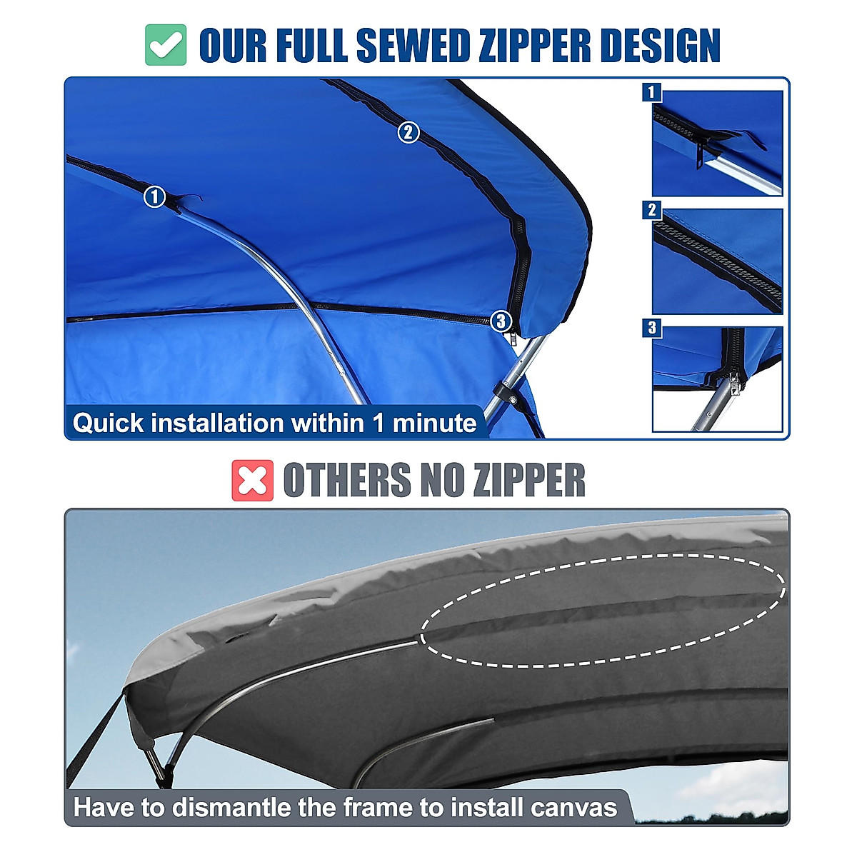 X AUTOHAUX 600D Canvas Only NO Frame 4 Bow Bimini Top Replacement Top Cover with Detachable Side Blocks Storage Boot Blue
