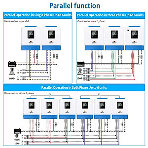 5000W DC 48V Pure Sine Wave Solar Inverter,100A MPPT Solar Charger and 40A AC Battery Charger, 120V AC Output Hybrid Solar Inverter Charger Manufactured by SunGoldPowerCo.,Ltd (Parallel & Grid-Tied)