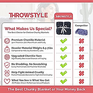 ThrowStyle Chunky Knitted Blanket - Soft Chenille Blanket Tight Knit Heavy Weighted - Large Full Size 50 x 60 Inch, Dark Grey