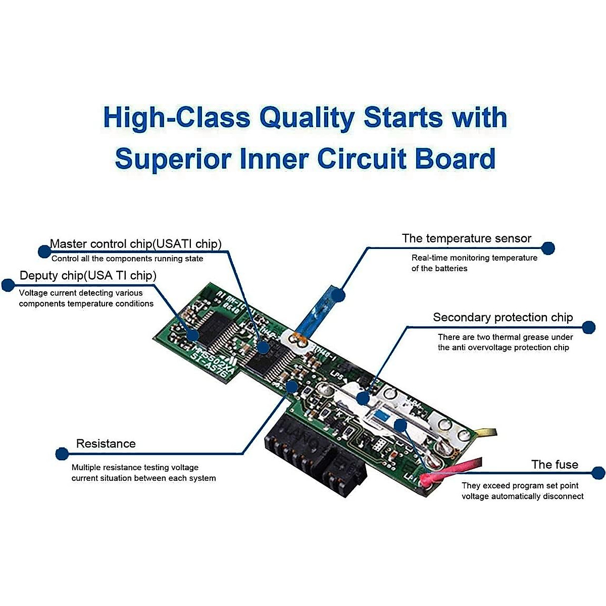 60Wh F3YGT Laptop Battery Replacement for Dell Latitude 7480 7280 7490 E7480 E7280 E7490 7380 7390 7290 E7390 E7290 E7380 12 13 14 7000, DM3WC F3YGT-1 KG7VF 2X39G V4940 451-BBYE 453-BBCF 0DM3WC 0F3YGT