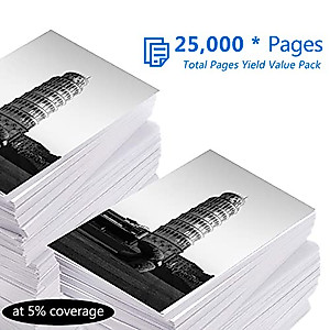 USUPERINK Compatible Drum Unit Replacement for Brother DR620 DR-620 to use with HL-5370DW MFC-8370 DCP-8060 DCP-8080DN DCP-8085DN DCP-8065DN MFC-8480DN HL-5340D DCP-8050DN(Black, 1 Pack)