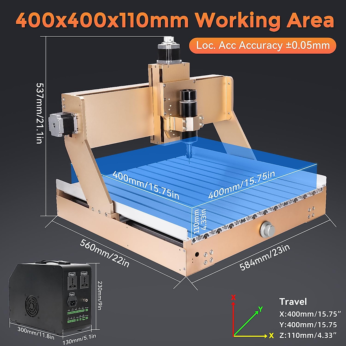 LUNYEE 4040 Turbo CNC Router Machine, 500W All-Metal Upgraded Linear Rail 3-Axis Engraving Milling Cutting Machine GRBL Control for Wood Metal Acrylic, 400 x 400 x 110mm (15.7''x15.7''x4.3'')