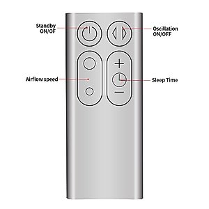 New 965824-06 965824-07 Replacement Remote Control for Dyson Fan AM11 TP01 TP00 - Silver, Without Magnetic Function