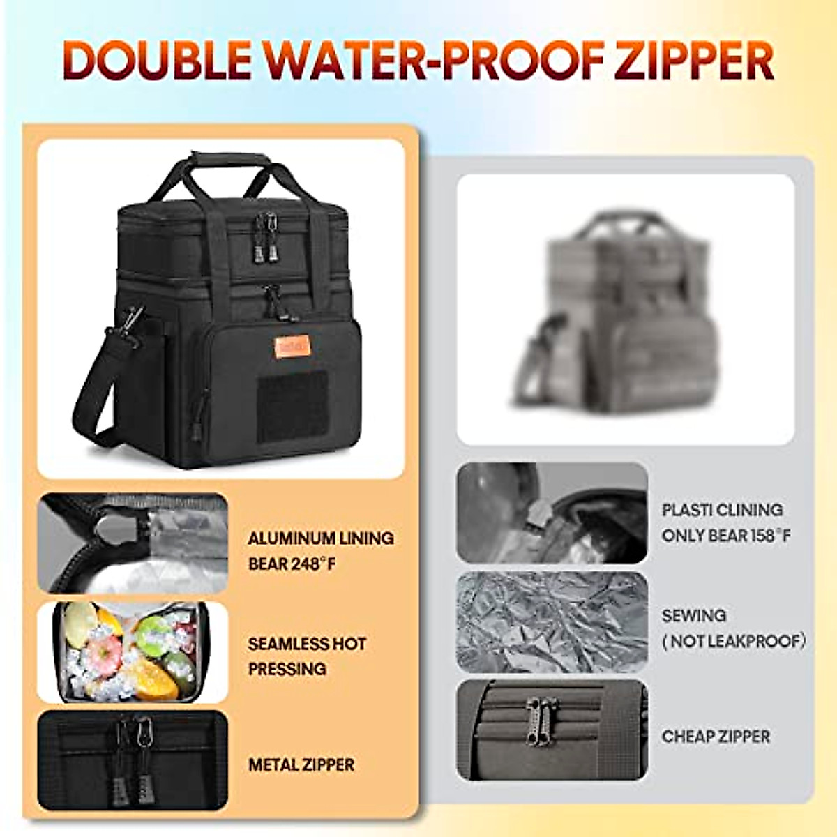 KumYamLO Tactical Lunch Box for Men 16L,Large Insulated Waterproof Reusable Lunch Bag，Women,Work,Outdoor,Picnic,Finishing,Molle Webbing and Adjustable Shoulder Straps(Black)…