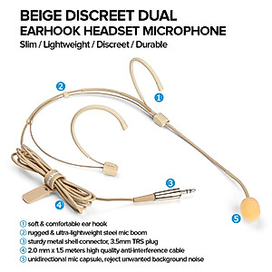 Sujeetec Headset Microphone - Discreet Double Earhook Headworn Mic fits PC Voice Amplifier Wireless Bodypack Transmitters for Lectures, Live Performance, Theater, Podcasts (3.5mm TRS Plug)