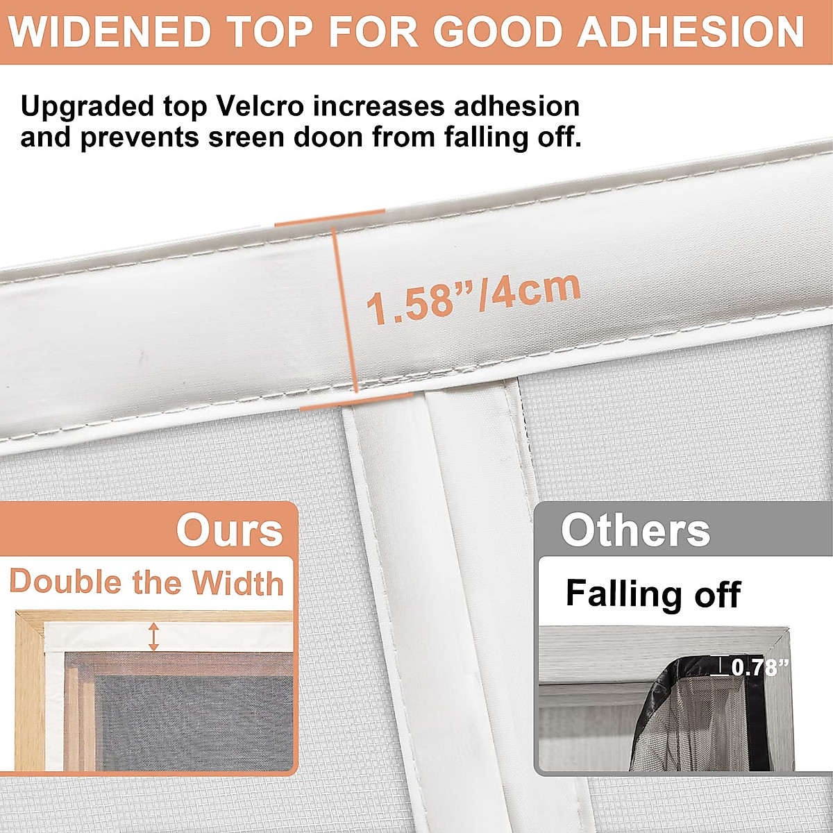 FIRGUNY Magnetic Screen Door Fits Door Size 36 x 80, Screen Size 38"x 81", Fiberglass Mesh Magnets for Doorway, Easy Install,White