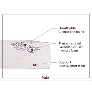 Tulo by Mattress Firm | 10 INCH Memory Foam Lavender Mattress | Pain-REDUCING Pressure Relief | Full Size