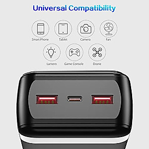 POIYTL Power Bank 50000mAh 22.5W Fast Charging Portable Charger with Flashlight, 3 Outputs & 2 Inputs Huge Capacity External Battery Pack for iPhone, Samsung, iPad etc