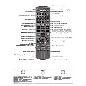HCDZ Replacement Remote Control for Panasonic N2QAYB000429 SA-PM38 SA-PM42 SC-PM38 SC-PM42 SC-HC4 SC-HC4GK SC-HC4GT CD Stereo Audio System