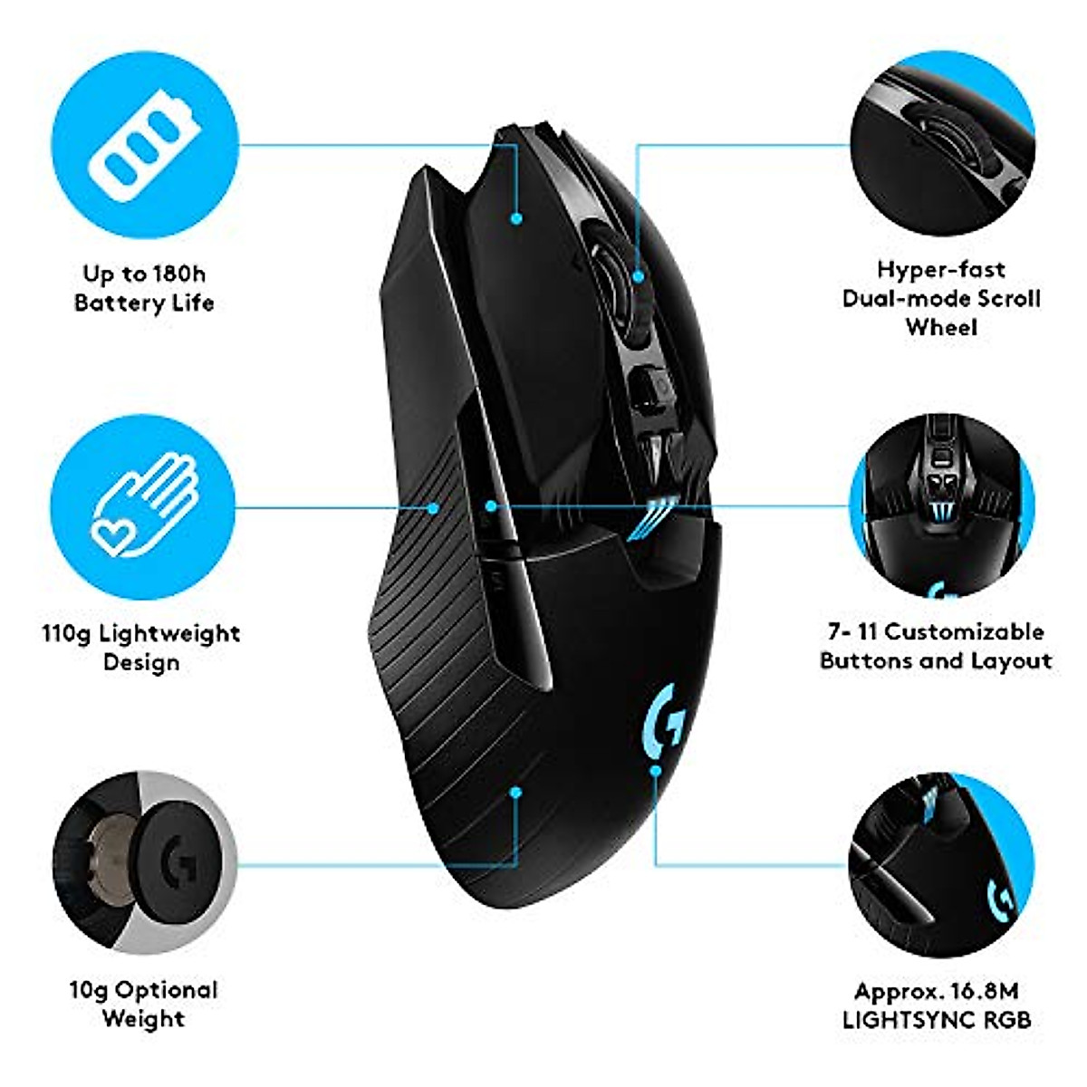 Logitech G903 Lightspeed Wireless Gaming Mouse, Hero 16K Sensor, 16000 DPI, RGB, Lightweight, Programmable Buttons, 140-Hour Battery Life, Rechargeable, Ambidextrous, PC/Mac, Black