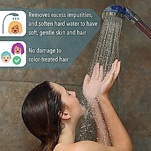 Slick- Filtered Shower Head, Shower Head Filter for Hard Water, High Pressure Shower Heads, Shower Head with Filters, Filter Shower Head, Water Softener Shower Head, High Pressure Shower Head