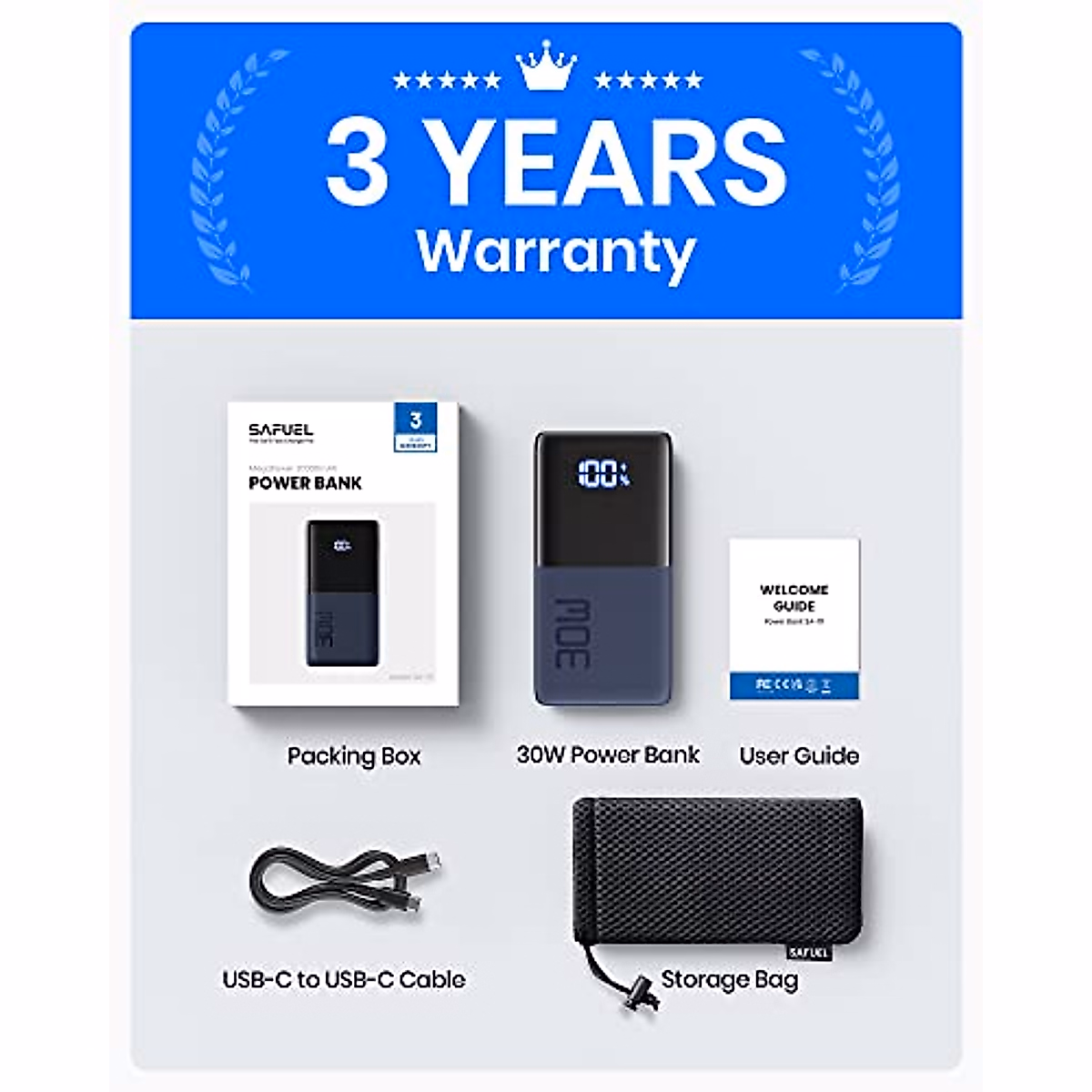 SAFUEL Portable Charger, 20000mAh 30W PD QC Fast Charging Power Bank, Double USB C in & Out Battery Pack for iPhone 14 13 12 11 X 8 Pro Max Mini MacBook iPad Samsung S22 S21 Google LG Tablet, etc.