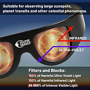 Rainbow Symphony Solar Eclipse Glasses, Wrap Around Goggle, CE & ISO Certified, Safe for Direct Sun Viewing, Made in USA, Bonus 2 Paper Eclipse Shades