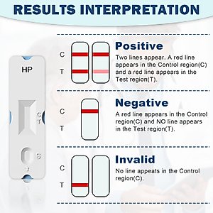 EASYIN H Pylori Test Kit: 2 PCS Fast & Highly Accurate & Easy to Use & Read Helicobacter Pylori Test at Home Results in 10-15 Minutes - H-Pylori Test Kit 2 Test