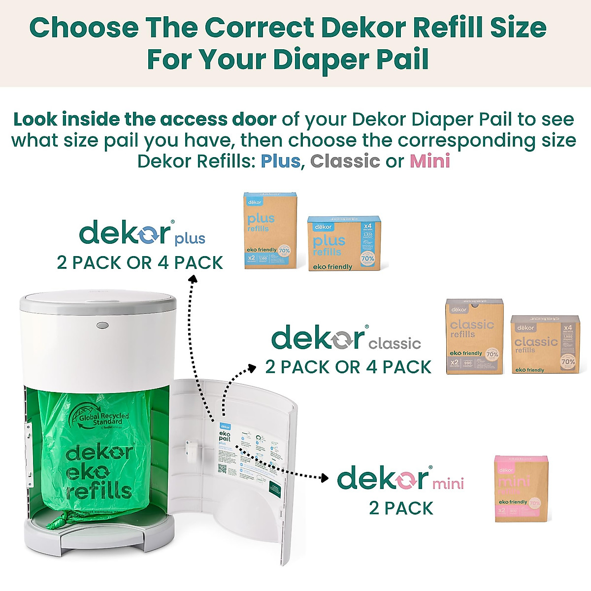 Dekor Classic Hands-Free Diaper Pail | Gray | Easiest to Use | Just Step – Drop – Done | Doesn’t Absorb Odors | 20 Second Bag Change | Most Economical Refill System