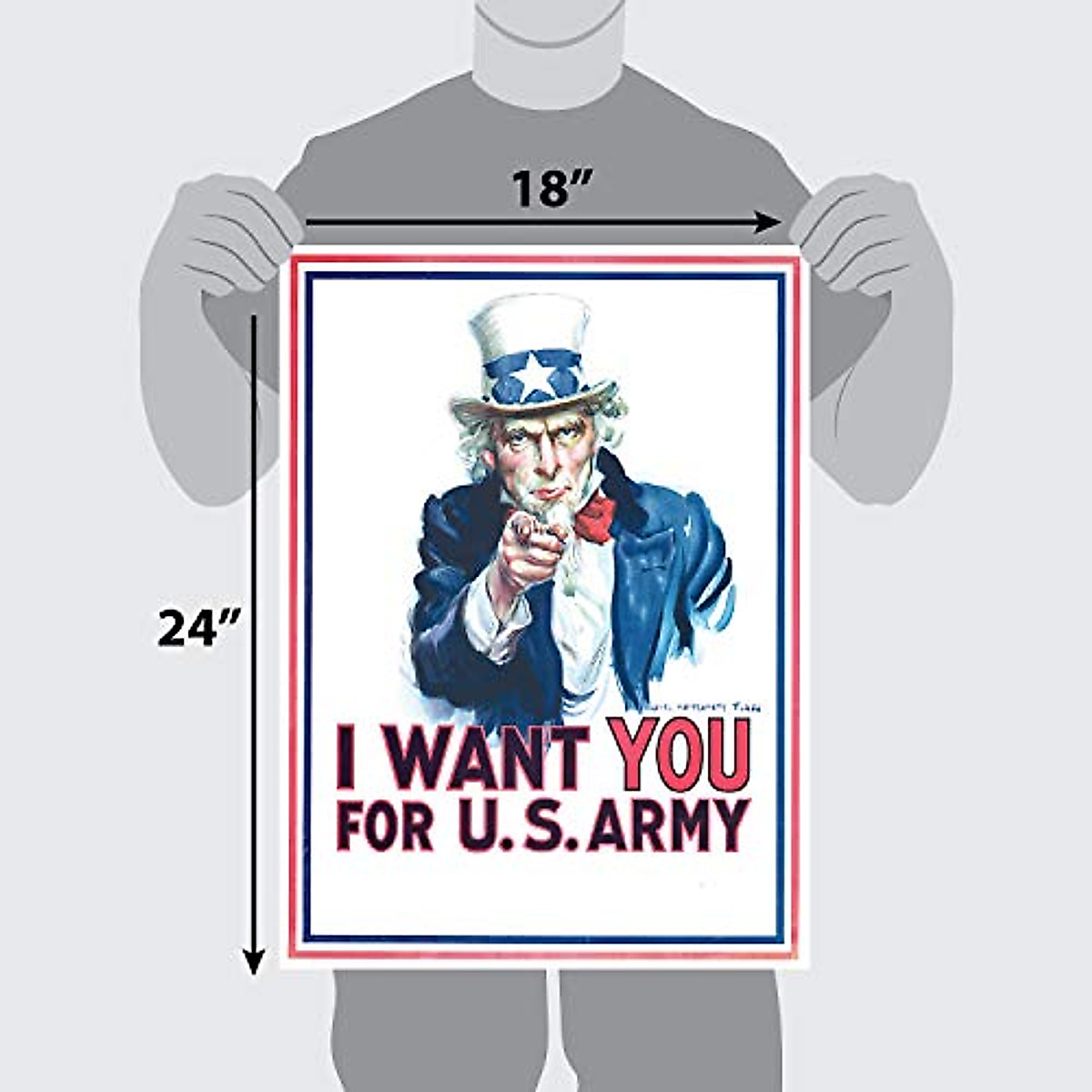 PalaceLearning Uncle Sam - I Want You for U.S. Army Poster - World War 2 Poster - WW2 - (Laminated, 18" x 24")