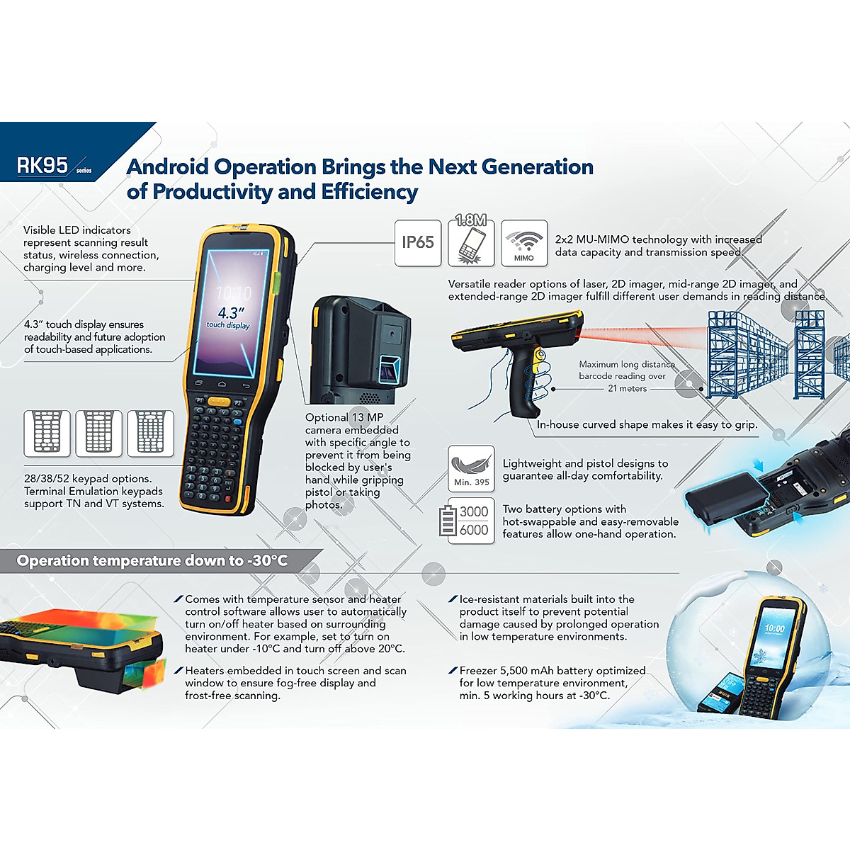 CipherLab RK95 2D Imager/Barcode Scanner/UPC Reader Android 9 Worldwide GMS & AER Certified 802.11 a/b/g/n/ac Bluetooth 5.0 Non-NFC 3,000 mAh Li-ion Battery