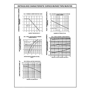 Tvoip 30Pcs MUR460R MUR460 460 DO-201 4A 600V Line Recovery Type Diode MUR460