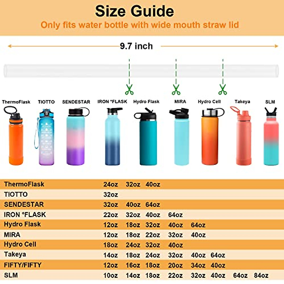 Desing Wish 6 PCS Replacement Straws Compatible with Hydro Flask/Stanley IceFlow Wide Mouth Bottle Straw Lid, BPA Free Water Bottle Straw for Wide Mouth Straw Cap with 3 Brushes and Some Stickers